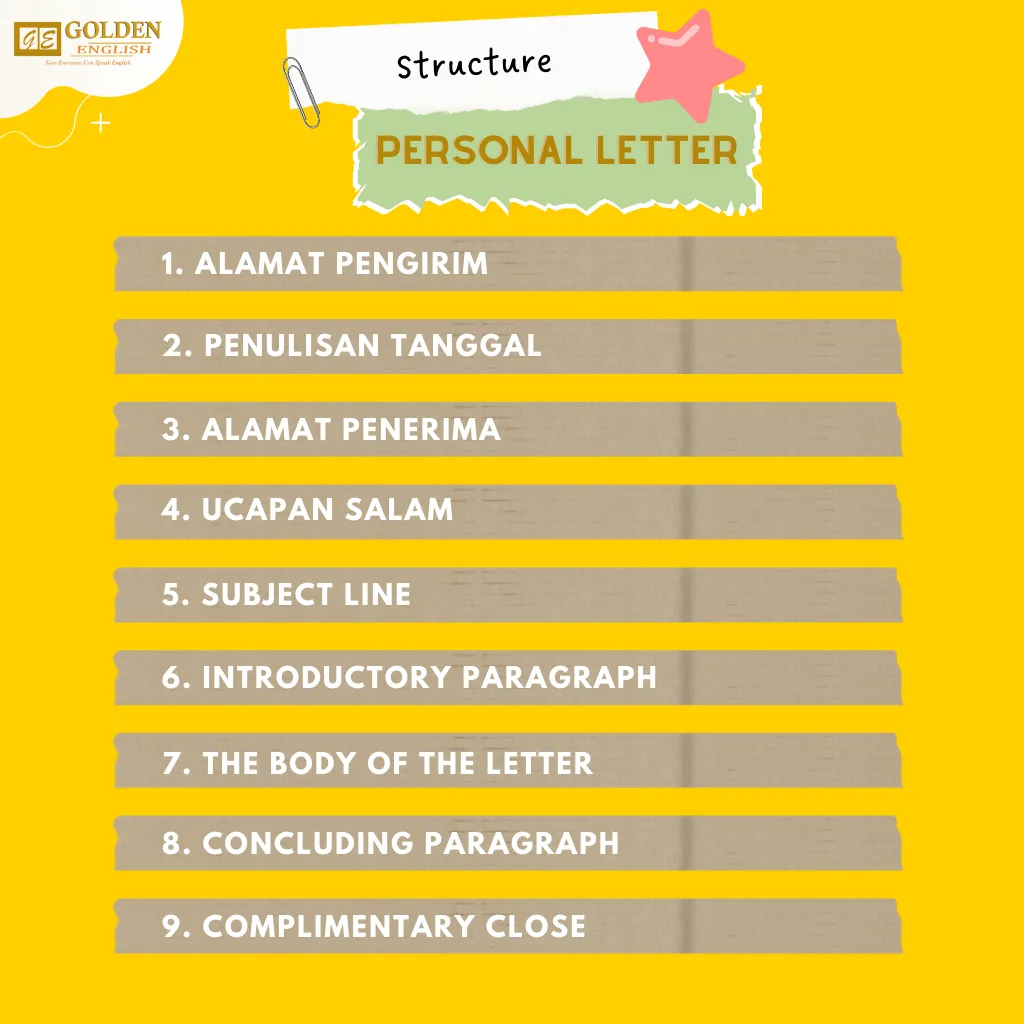 Contoh Personal Letter bahasa Inggris dan Penjelasannya