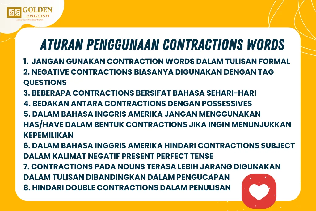 Penggunaan Contraction Word dalam Bahasa Inggris