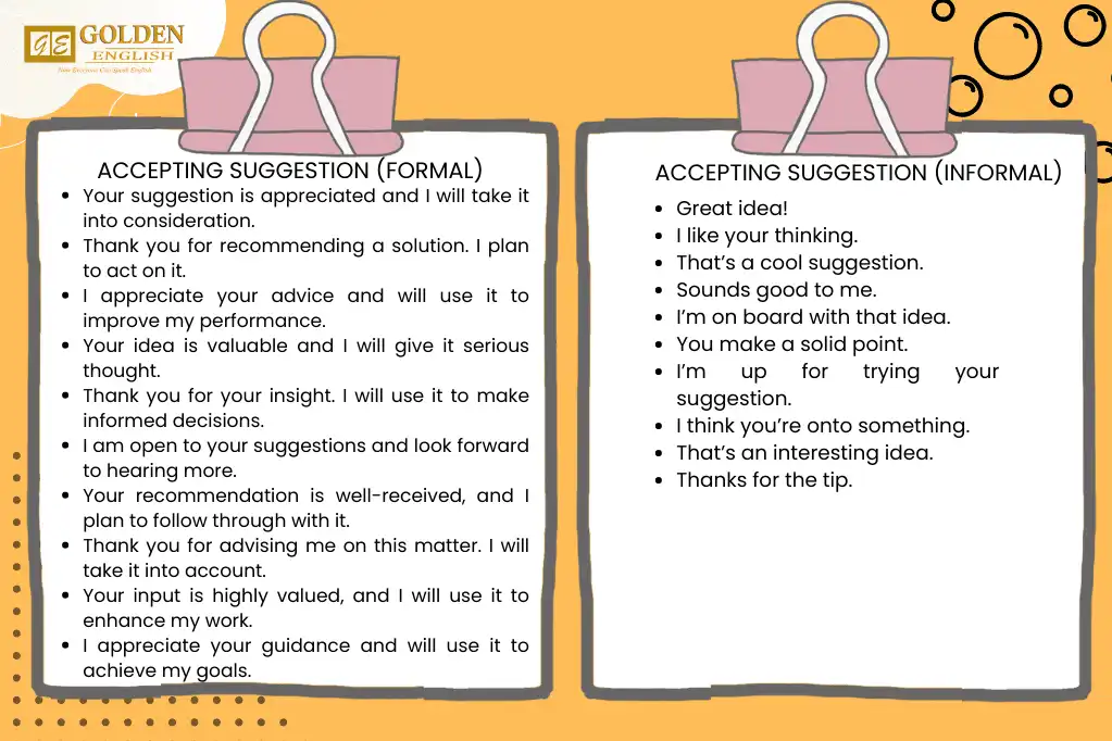 Asking and Giving Suggestion dalam Bahasa Inggris