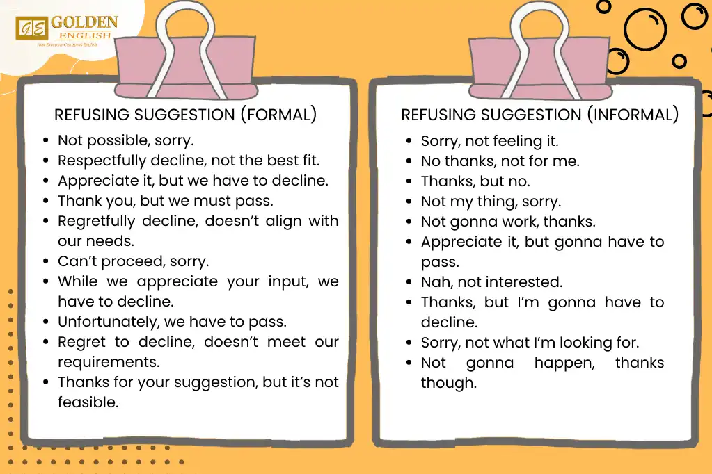 Asking and Giving Suggestion dalam Bahasa Inggris