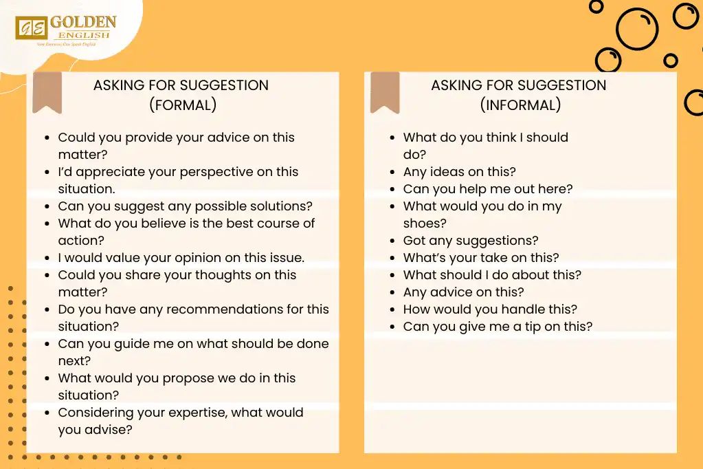 Asking and Giving Suggestion dalam Bahasa Inggris