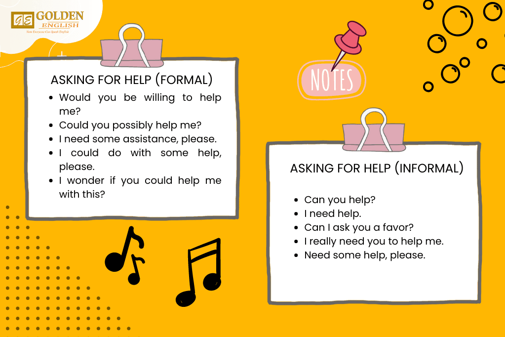 6 Contoh Dialog Asking and Offering Help (Meminta dan Menawarkan ...